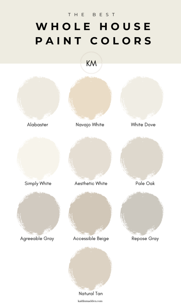 10 of the Best Whole House Paint Colors - Kaitlin Madden