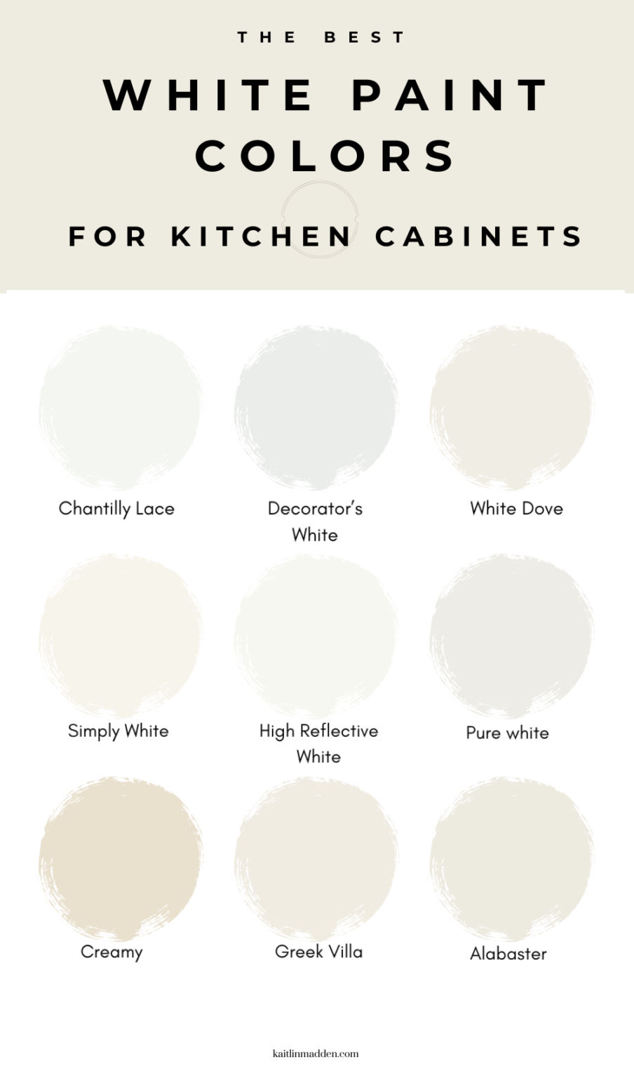 8 of my Favorite White Paint Colors For Kitchen Cabinets - Kaitlin Madden